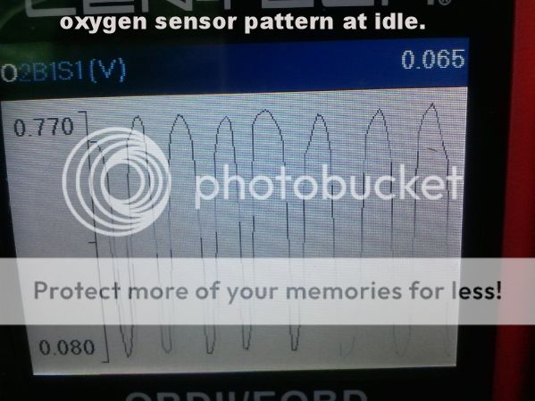 O2 sensor error from a 2005 Dodge Neon with ~110k miles on it. Mechanic ...